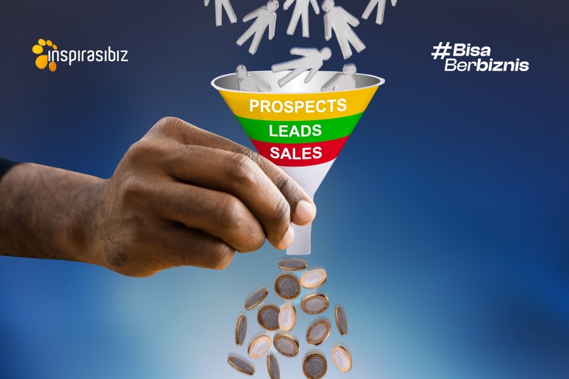 Marketing Funnel: Pengertian, Tahapan, dan Cara Kerjanya - Ketoko.co.id